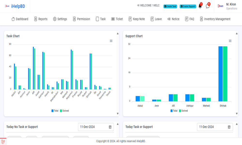 Task Management | iHelpKL